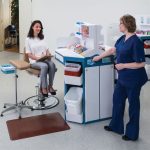 Ultimate Guide to Success: Achieve Your ASCP Phlebotomy Certification Today – Phlebotomy ...